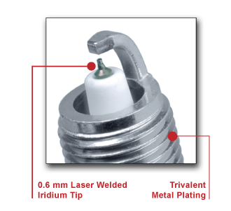 Iridium Spark Plugs Vs Normal